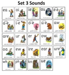 Phonics - Grovehouse Primary School : Grovehouse Primary School